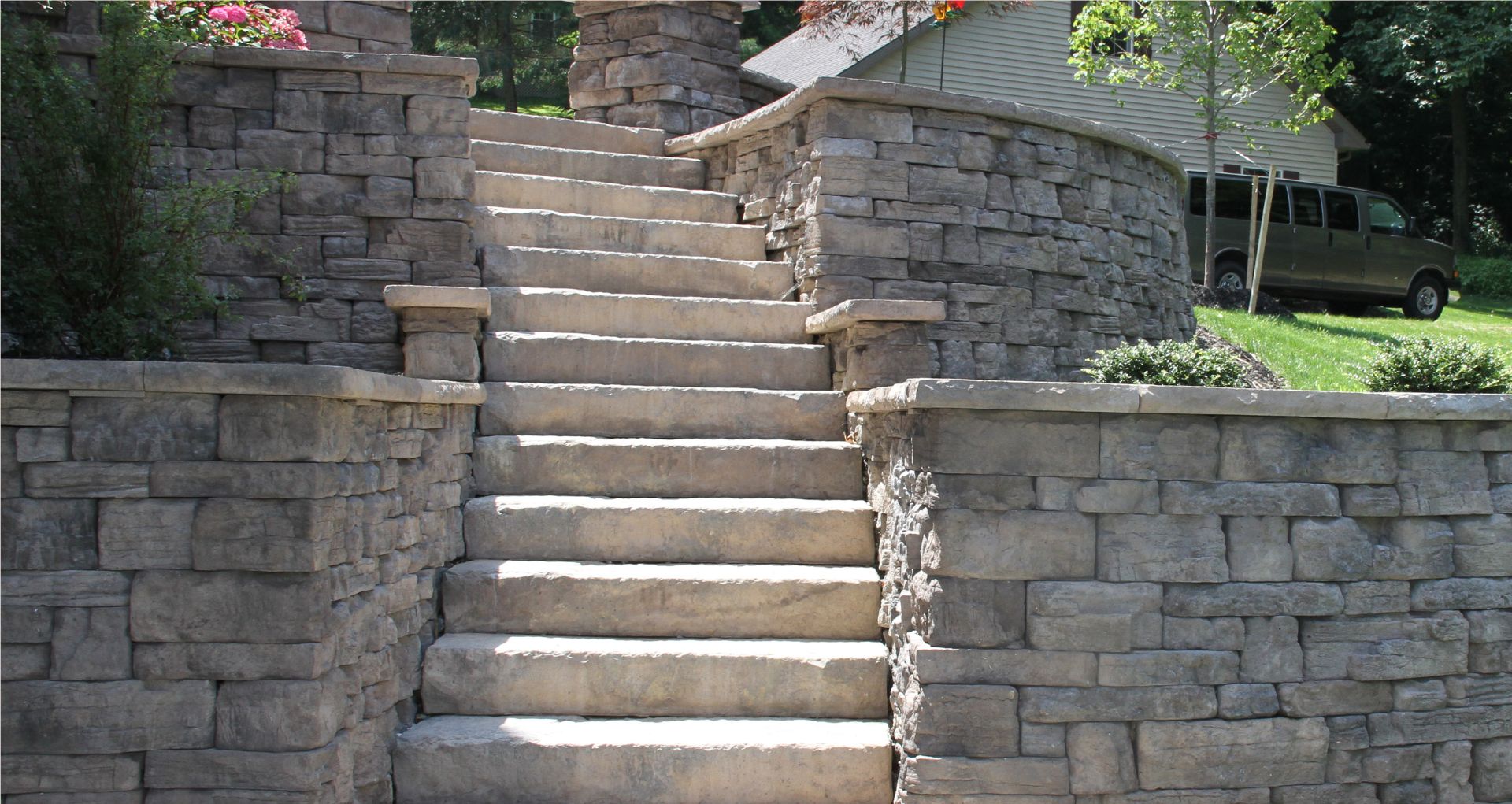 Rosetta Dimensional Steps